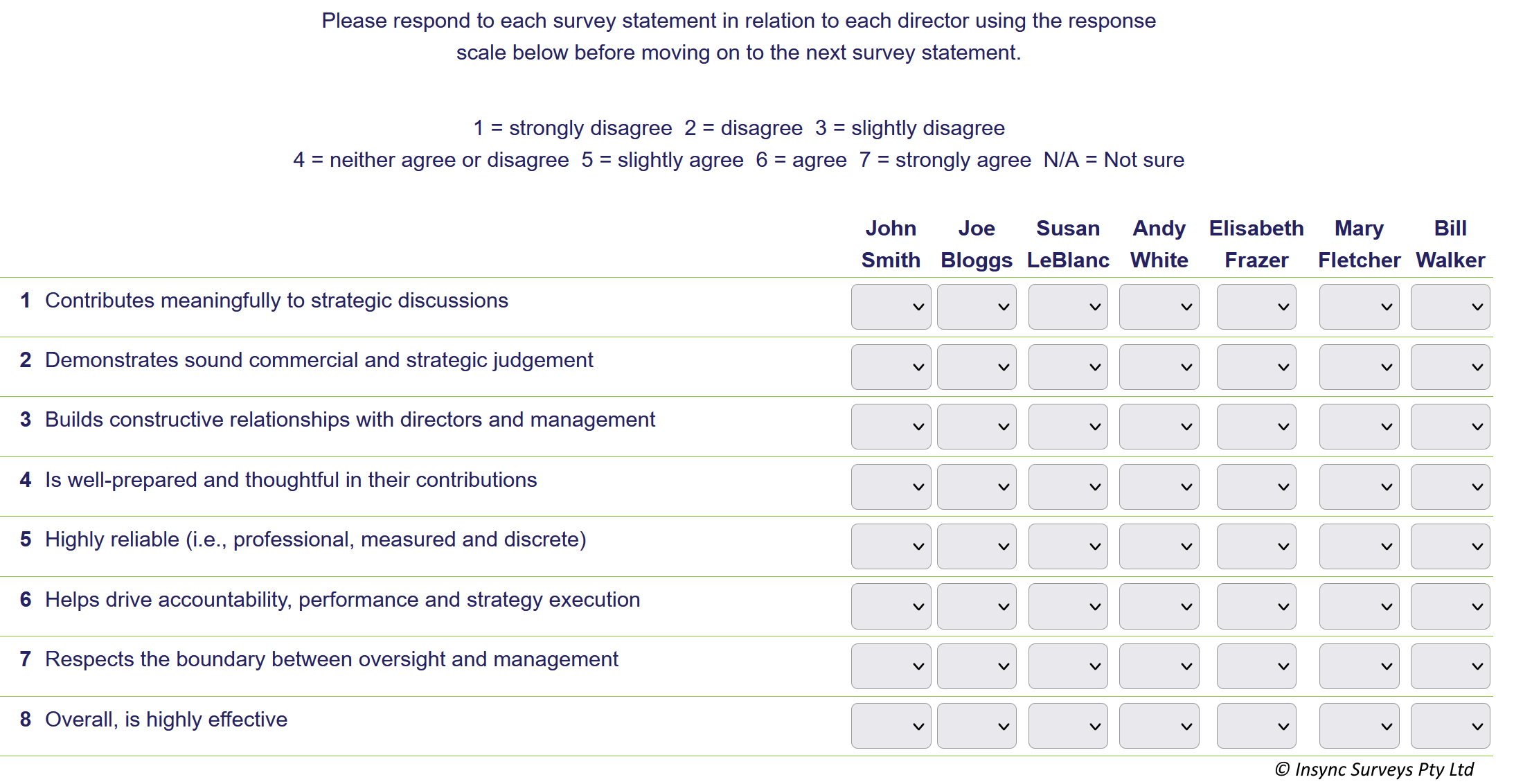 Director Effectiveness Survey Overview | Board Benchmarking